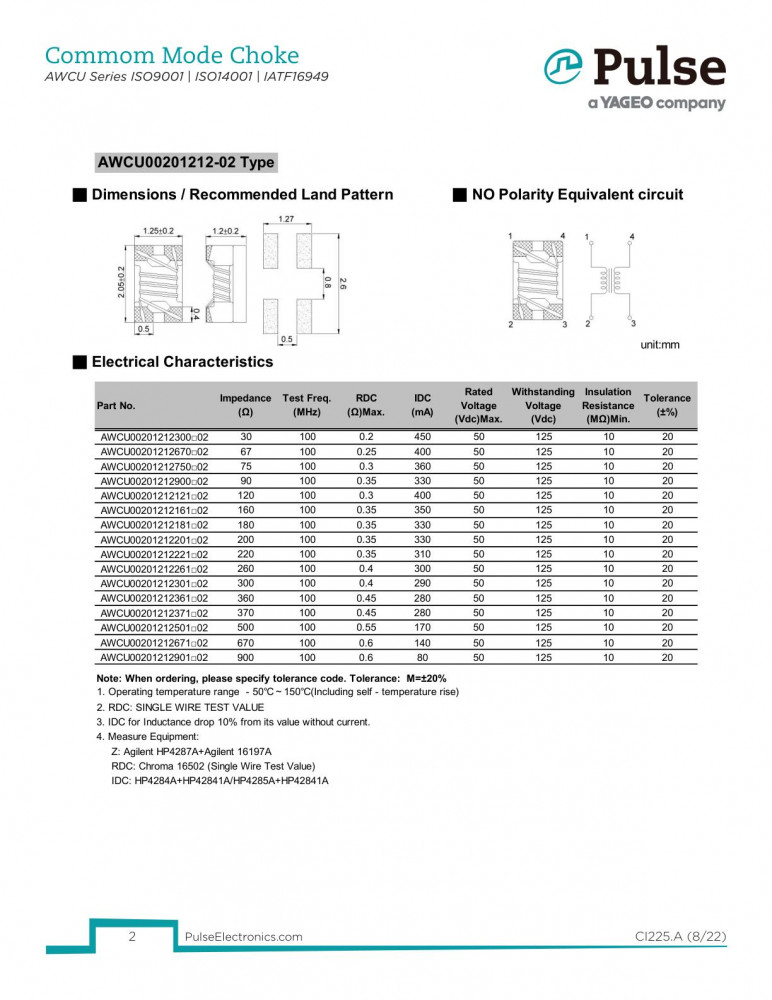 Chilisin AWCU datasheet page 2