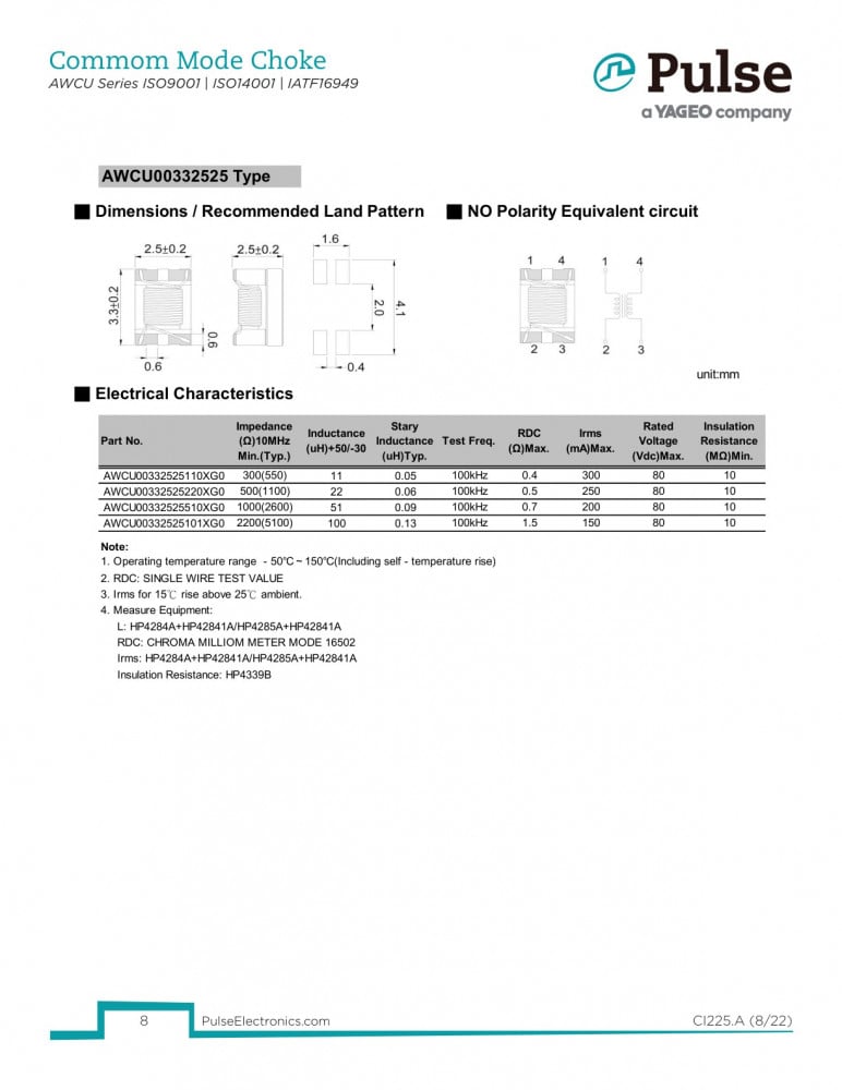 Chilisin AWCU datasheet page 8