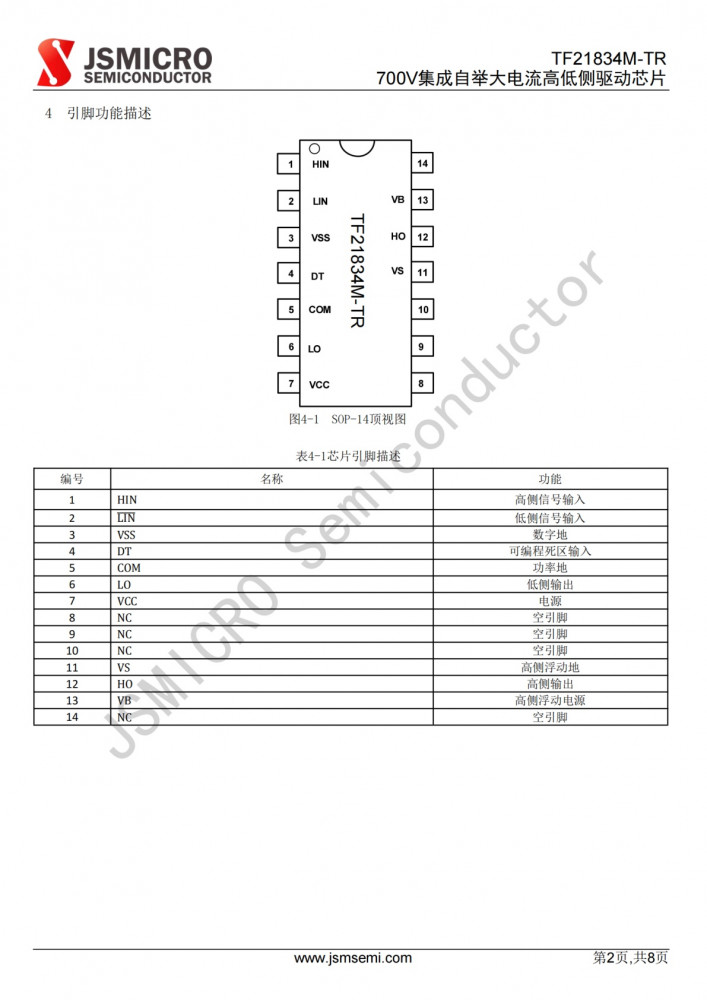 TF21834M-TR datasheet page 2