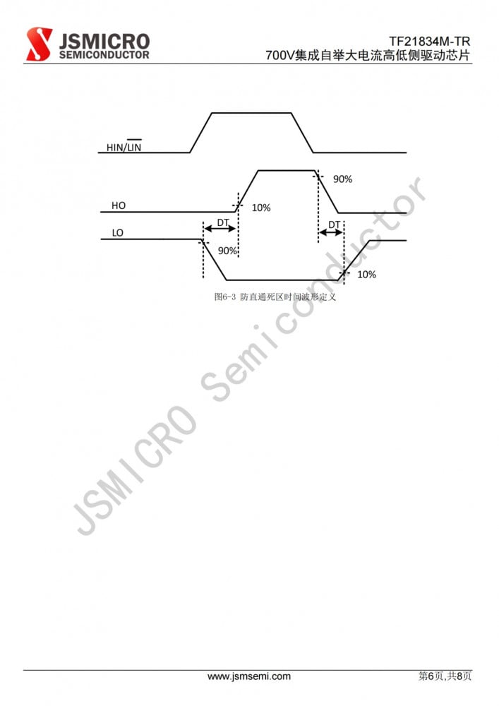 TF21834M-TR datasheet page 6