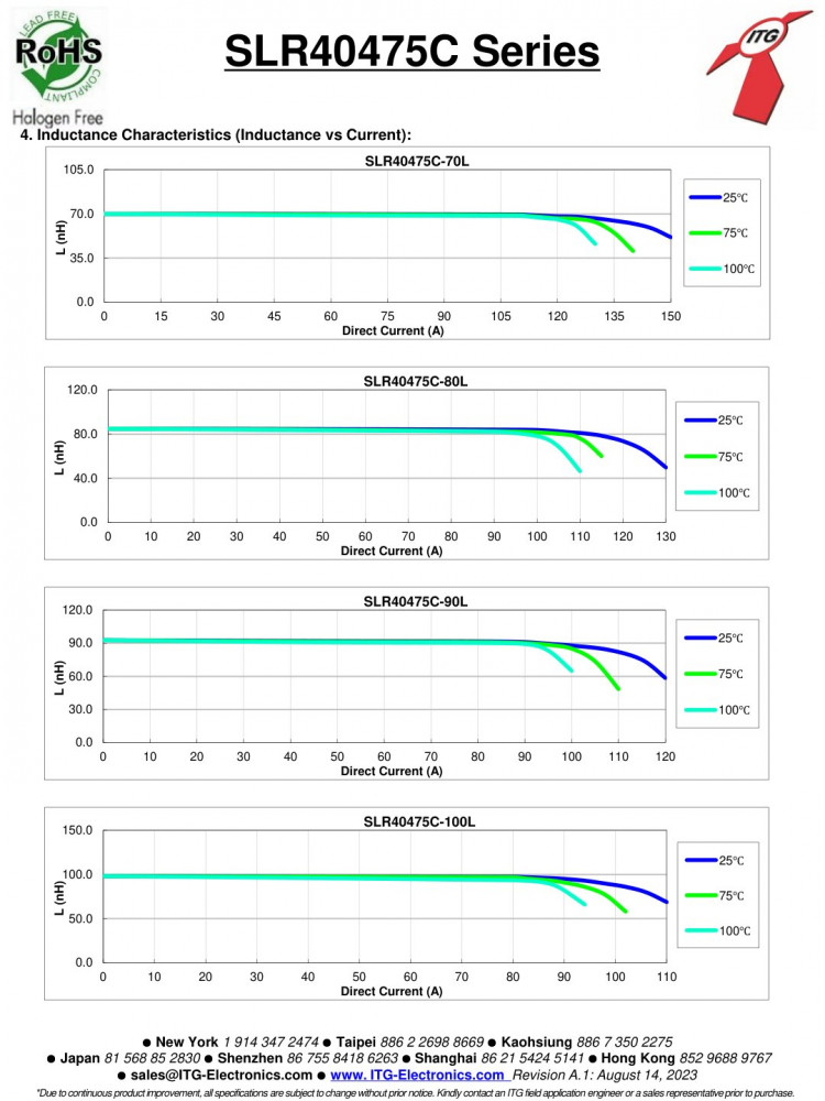 SLR40475C technical document page 2