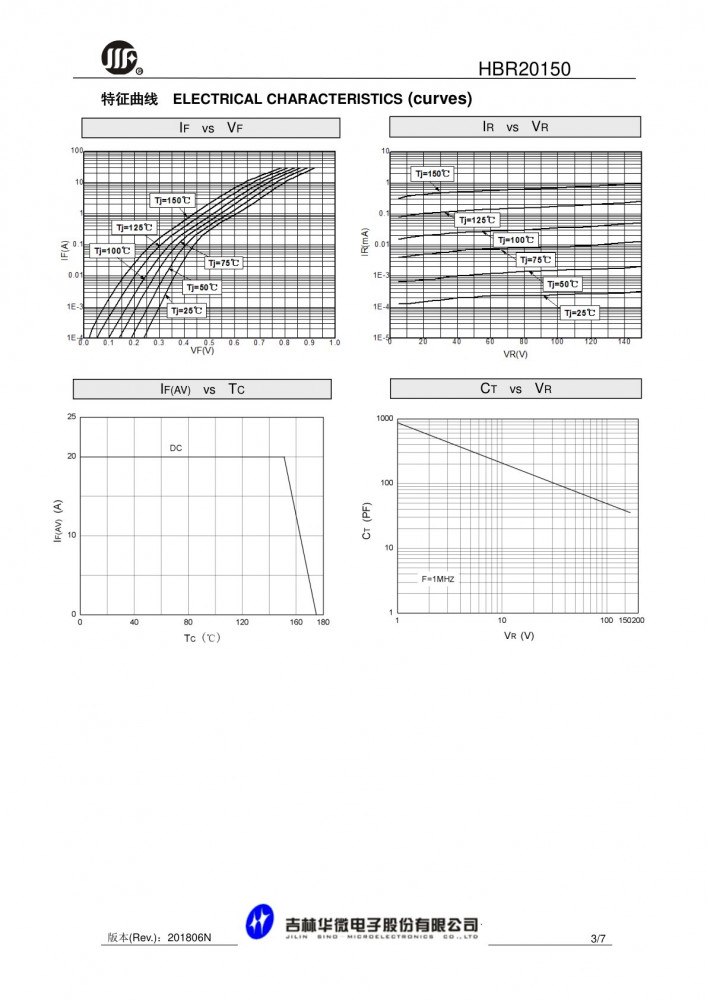 HBR20150S-220HF datasheet page 3