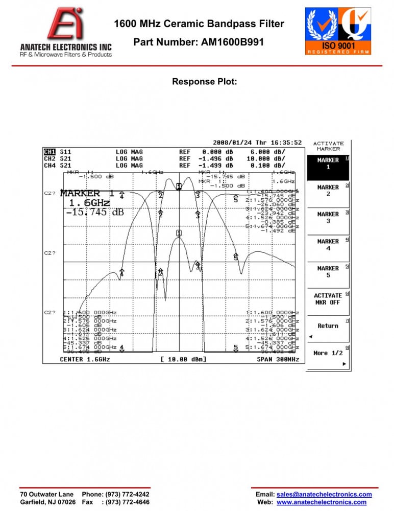 AM1600B991 technical document page 2