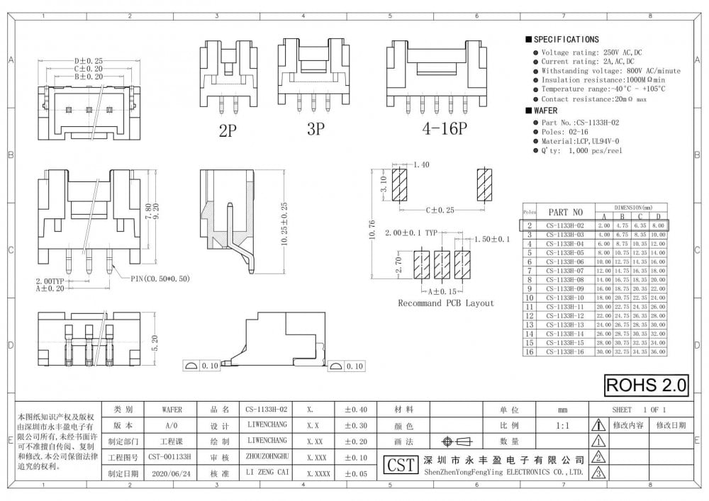 CST CS-1133H-02 technical drawing and specification page
