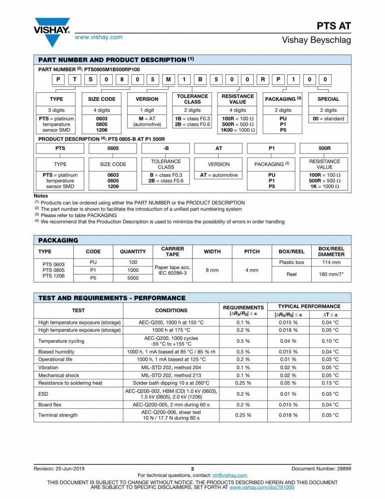 PTS1206M1B500RP100 datasheet page 3