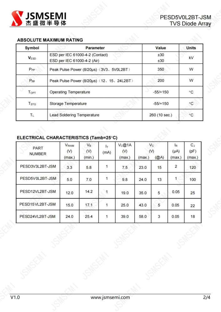 PESD5V0L2BT-JSM datasheet page 2