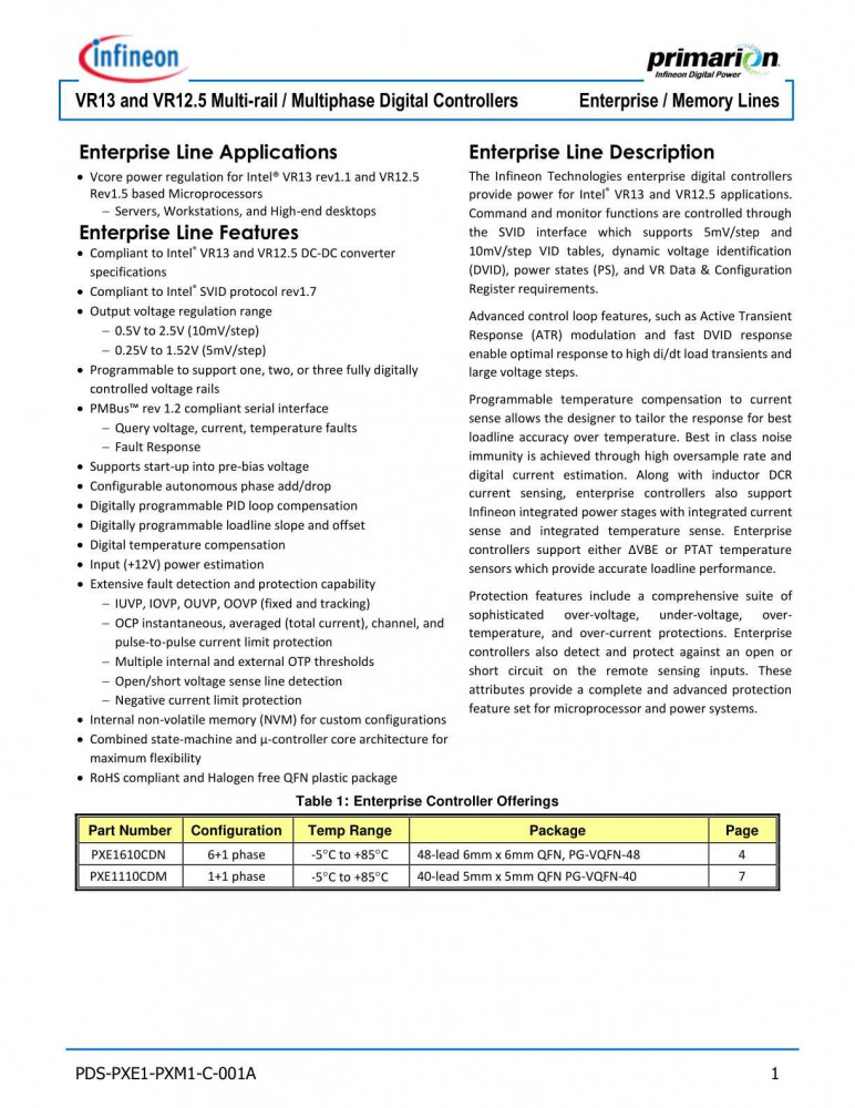 PXE1610CDN-G003 technical document page 1