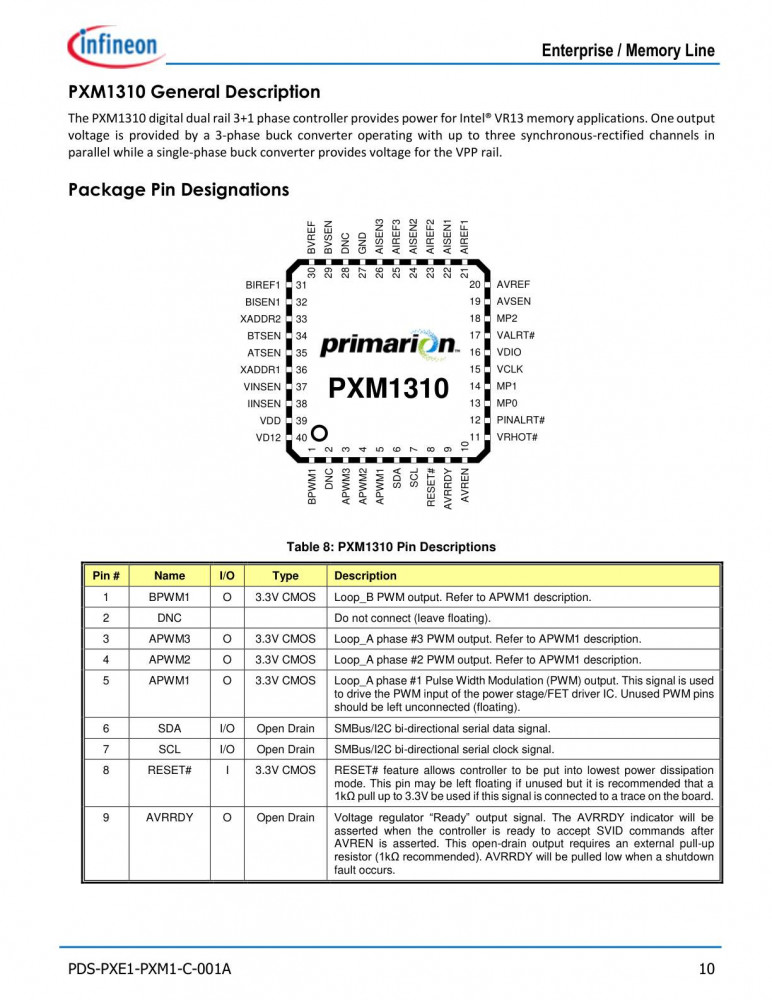 PXE1610CDN-G003 technical document page 10