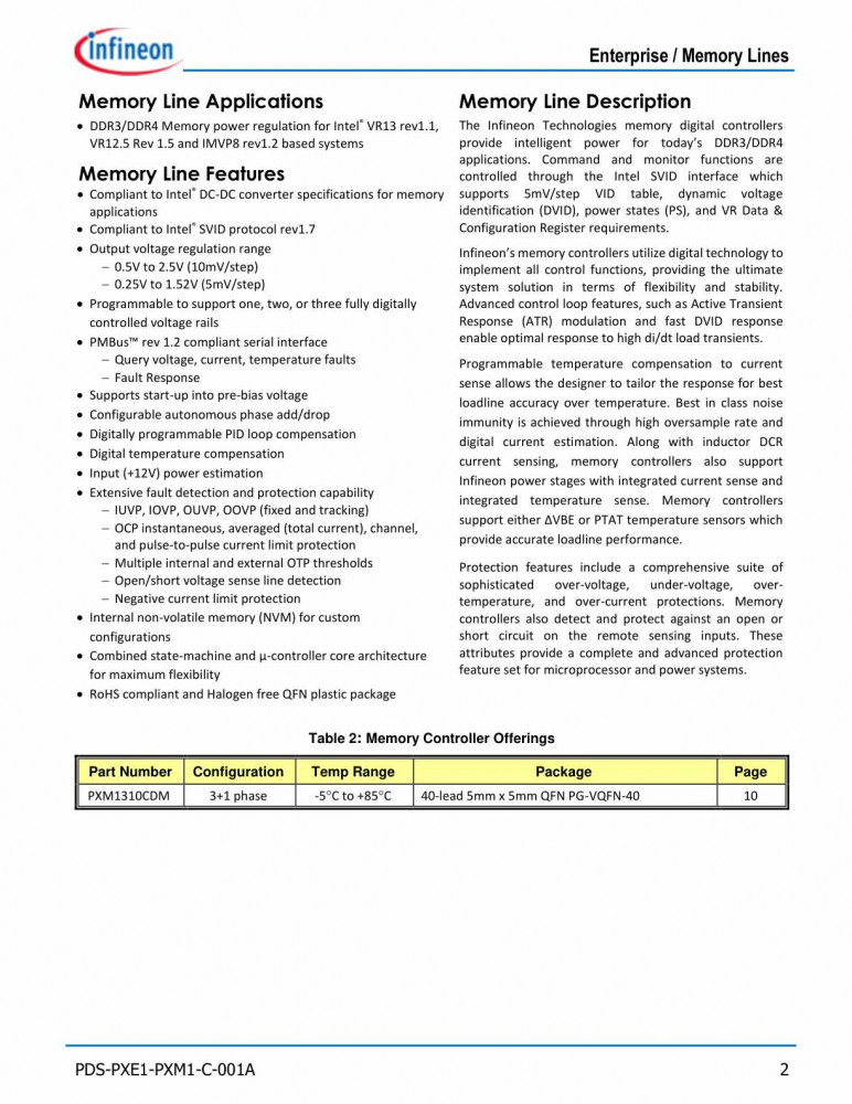 PXE1610CDN-G003 technical document page 2