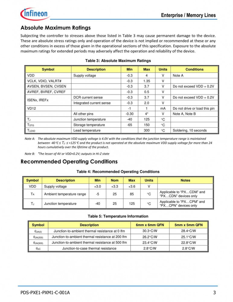 PXE1610CDN-G003 technical document page 3