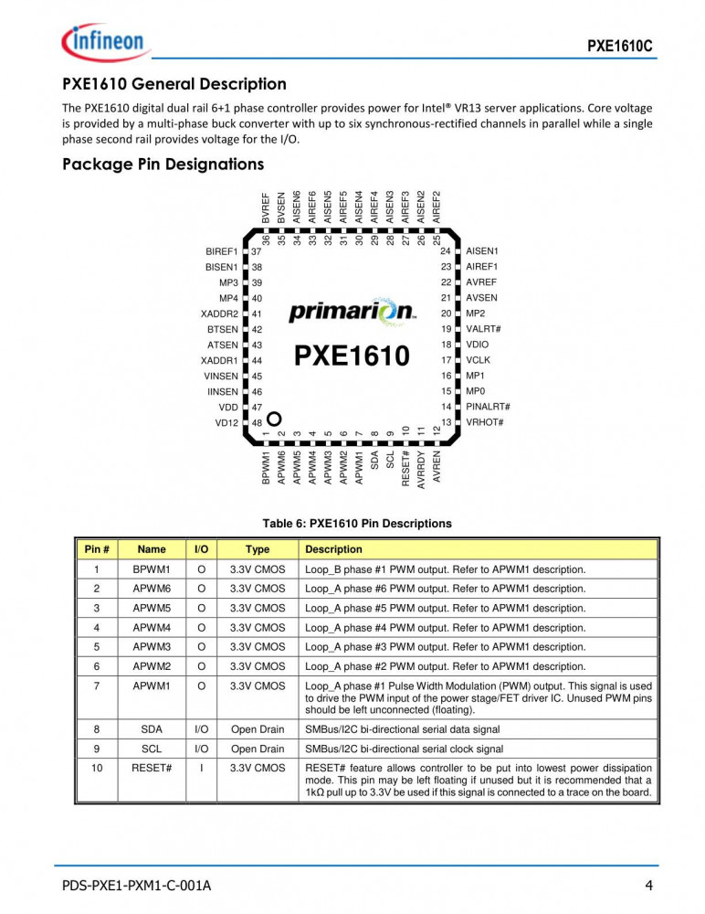 PXE1610CDN-G003 technical document page 4