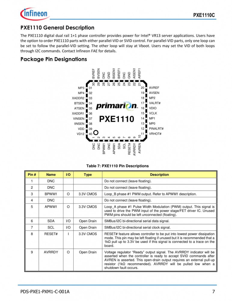 PXE1610CDN-G003 technical document page 7