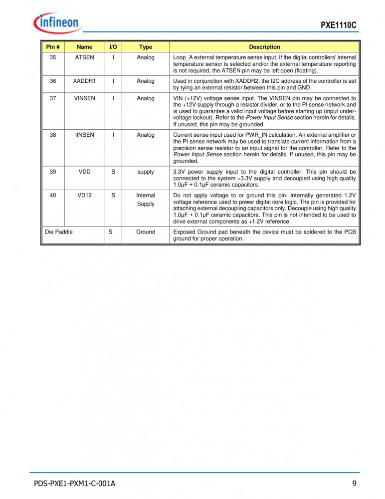 PXE1610CDN-G003 technical document page 9