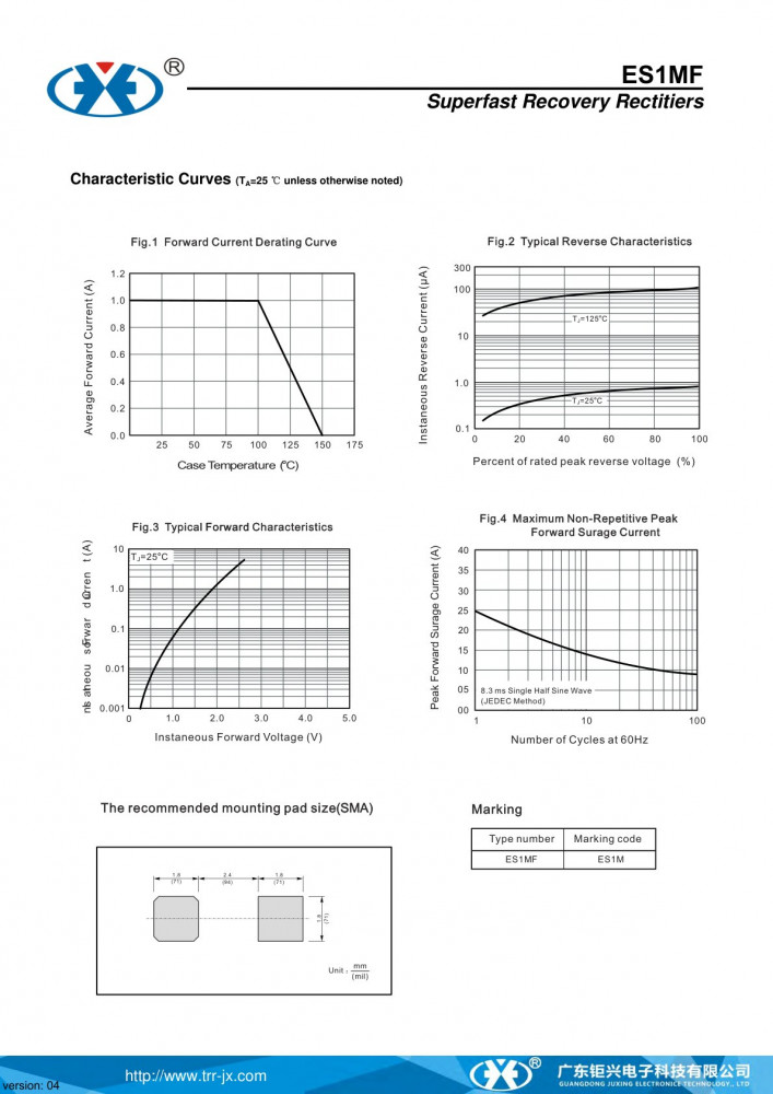 JUXING ES1MF datasheet page 2