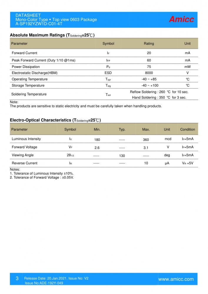 A-SP192YZW1D-C01-4T datasheet page 3