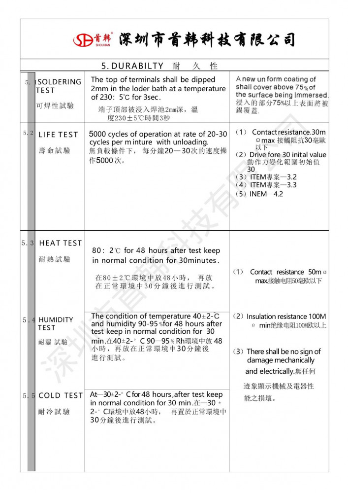 DC002-1.3 technical document page 4