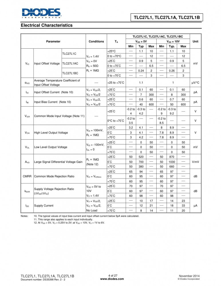 TLC27L1AIS-13 datasheet page 4