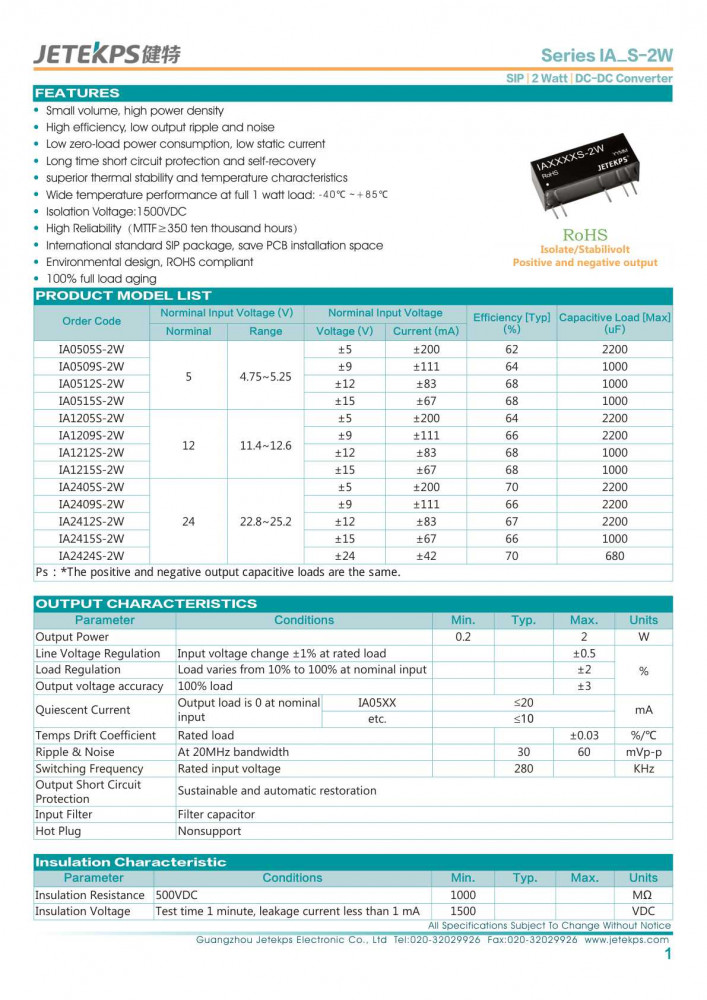 IA1212S-2W datasheet page 1
