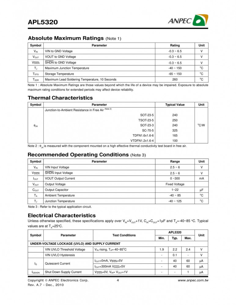 APL5320 datasheet page 4