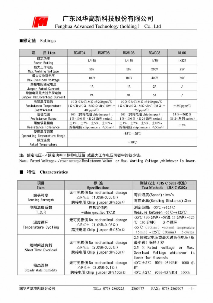 FH thick film chip network resistor datasheet page 4