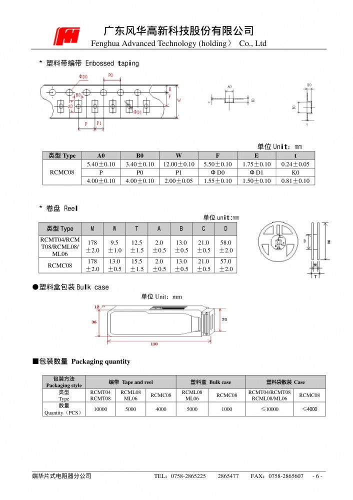 FH thick film chip network resistor datasheet page 6