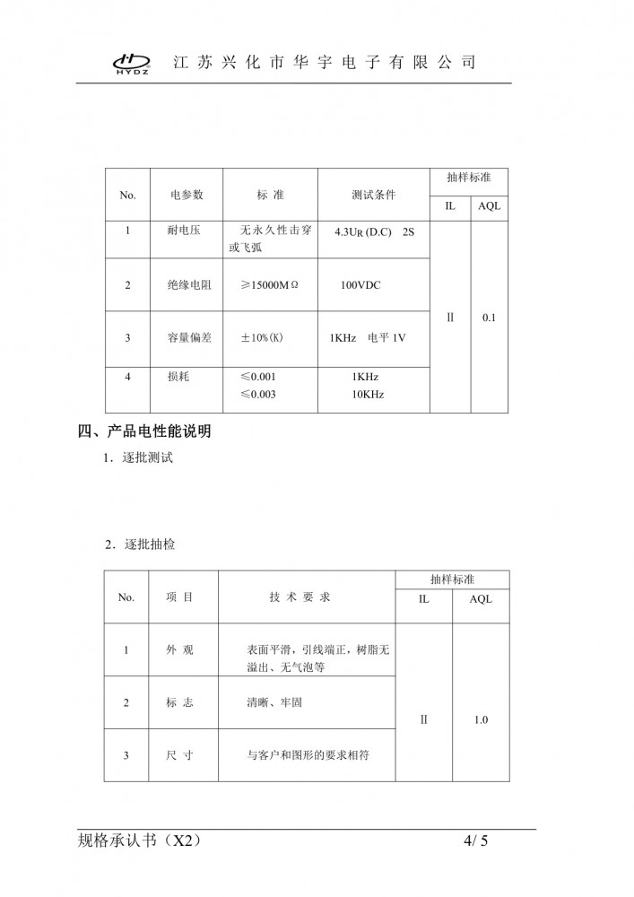 HYDZ 275V/224 datasheet page 4