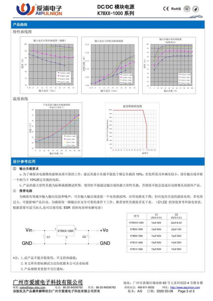 K7805-1000 datasheet page 3