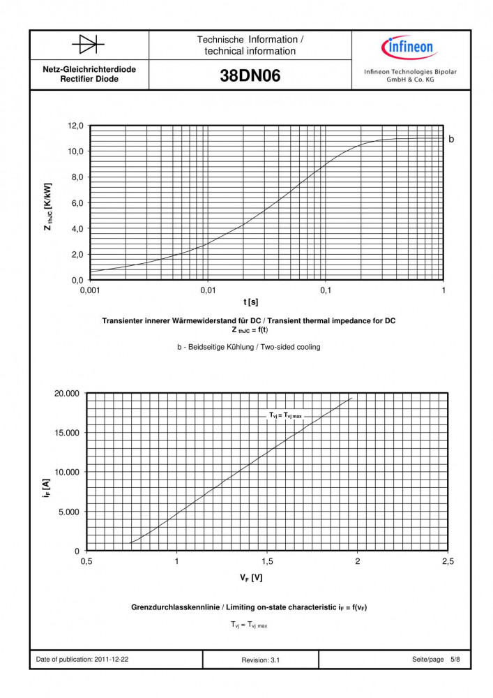 38DN06 technical document page 5