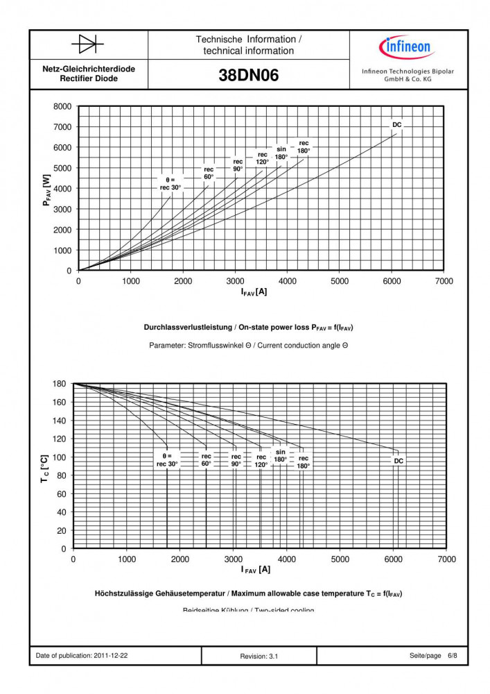 38DN06 technical document page 6
