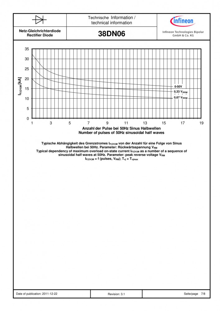 38DN06 technical document page 7