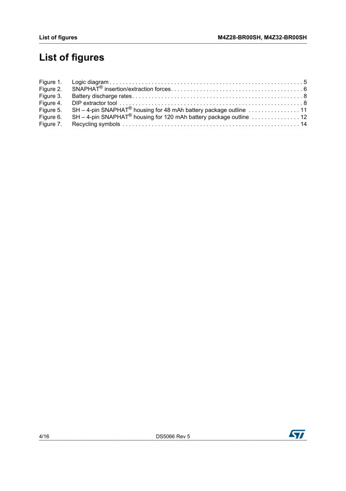 Datasheet page 4