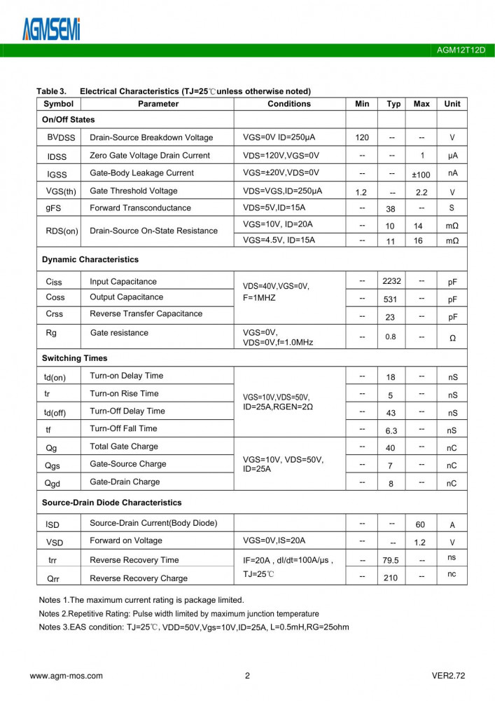 AGM12T12D datasheet page 2