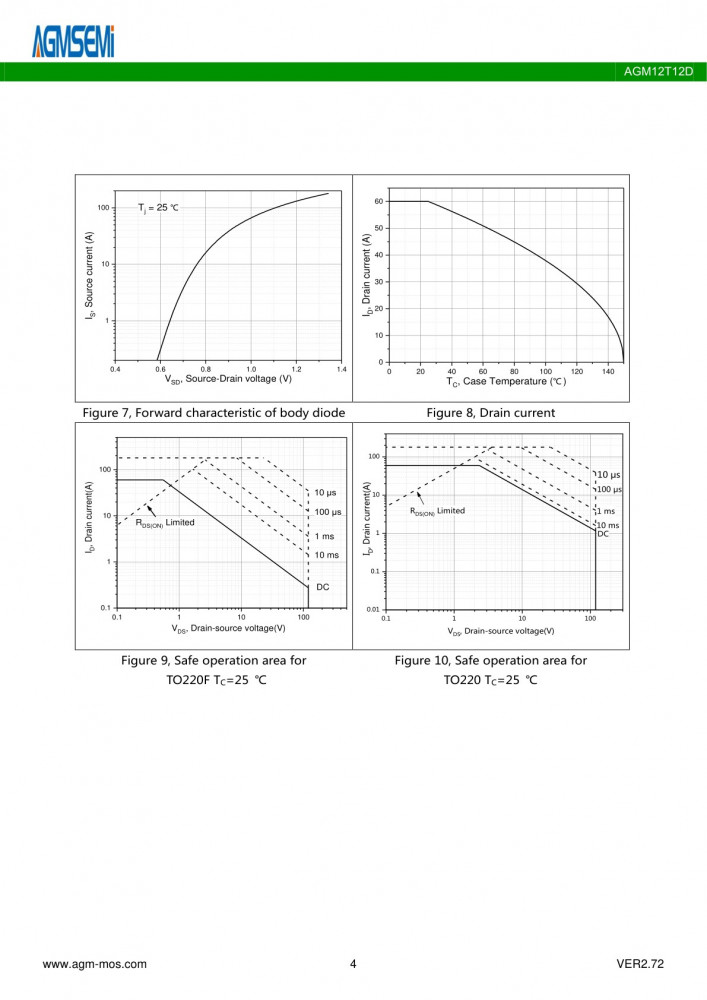 AGM12T12D datasheet page 4