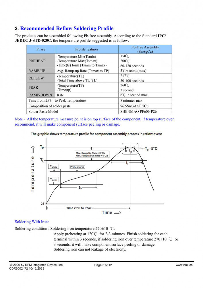 CDR6002 document page 3