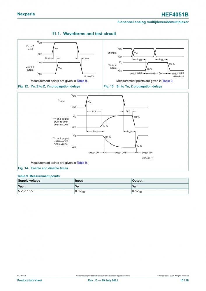 HEF4051B datasheet page 10