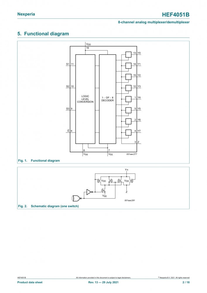 HEF4051B datasheet page 2