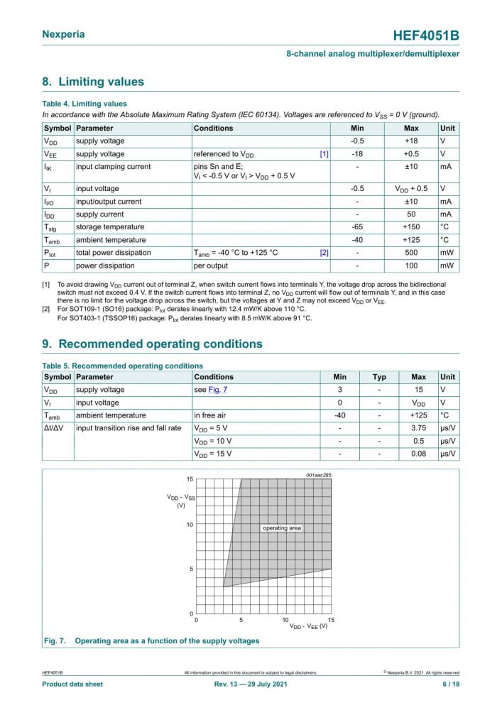 HEF4051B datasheet page 6