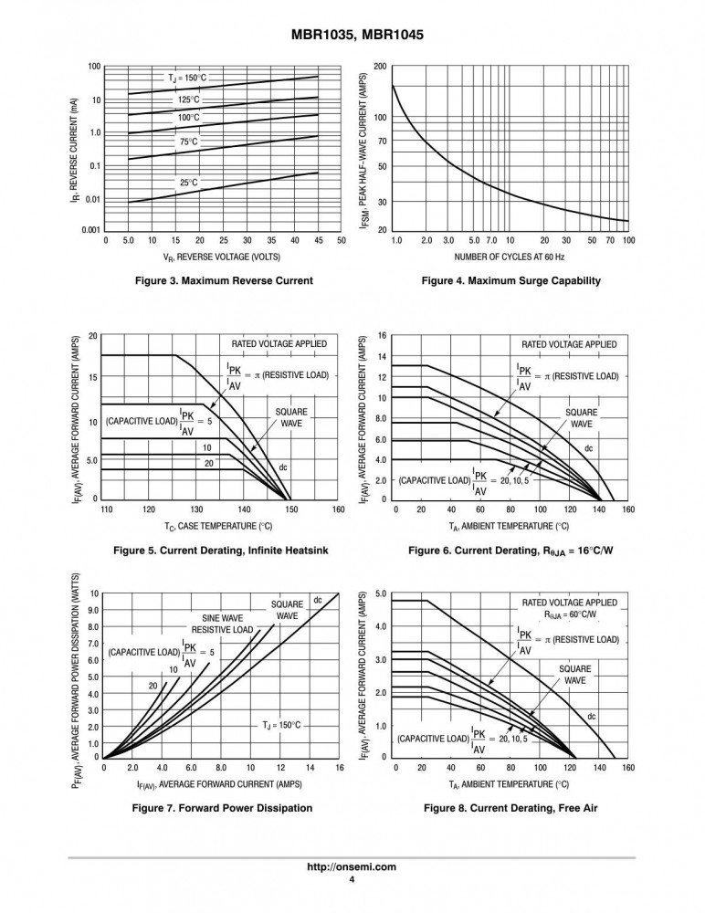 MBR1035 datasheet page 4