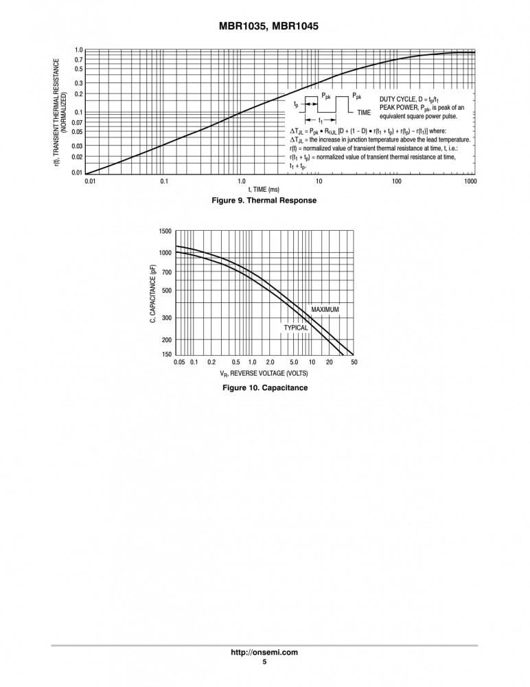 MBR1035 datasheet page 5