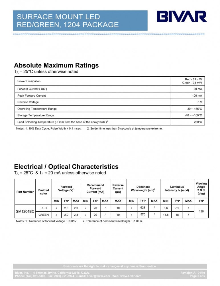 SM1204BC datasheet page 2