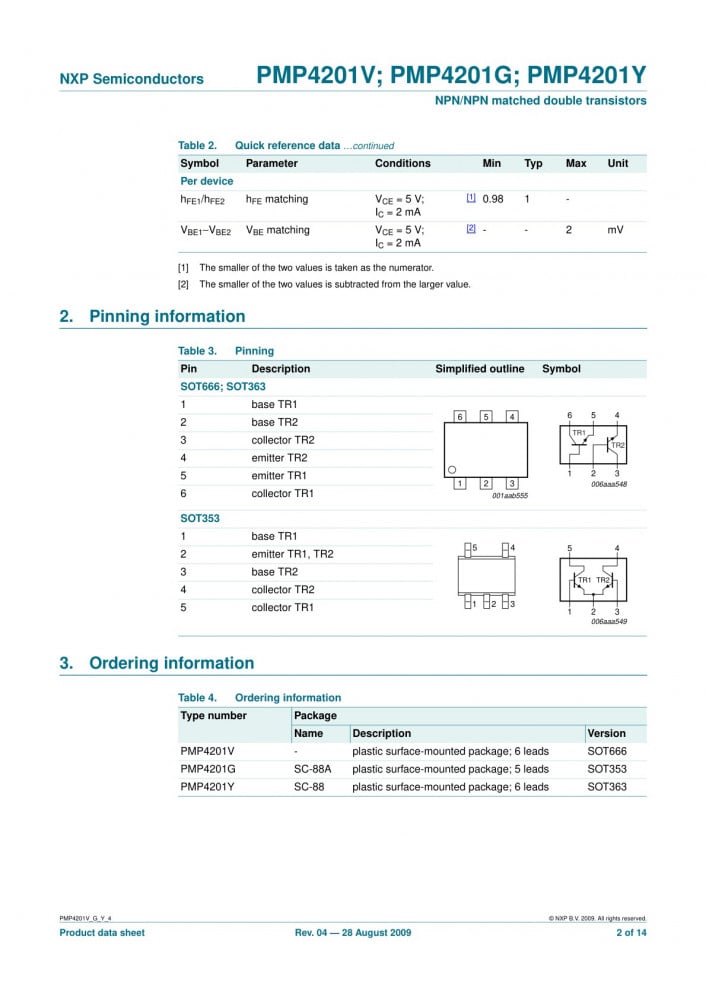 PMP4201V datasheet page 2