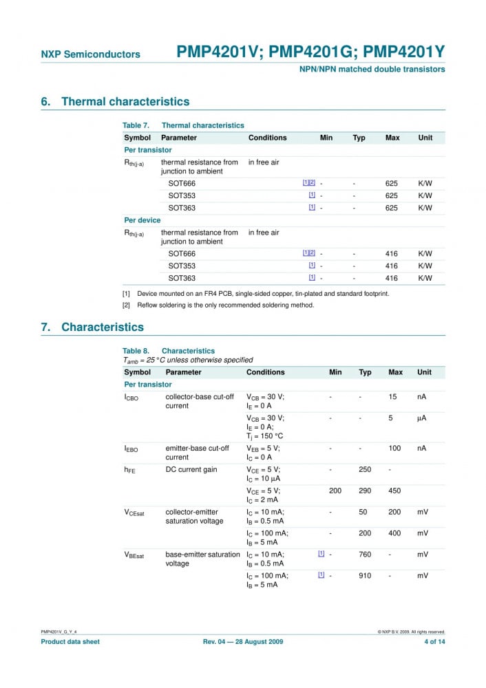 PMP4201V datasheet page 4