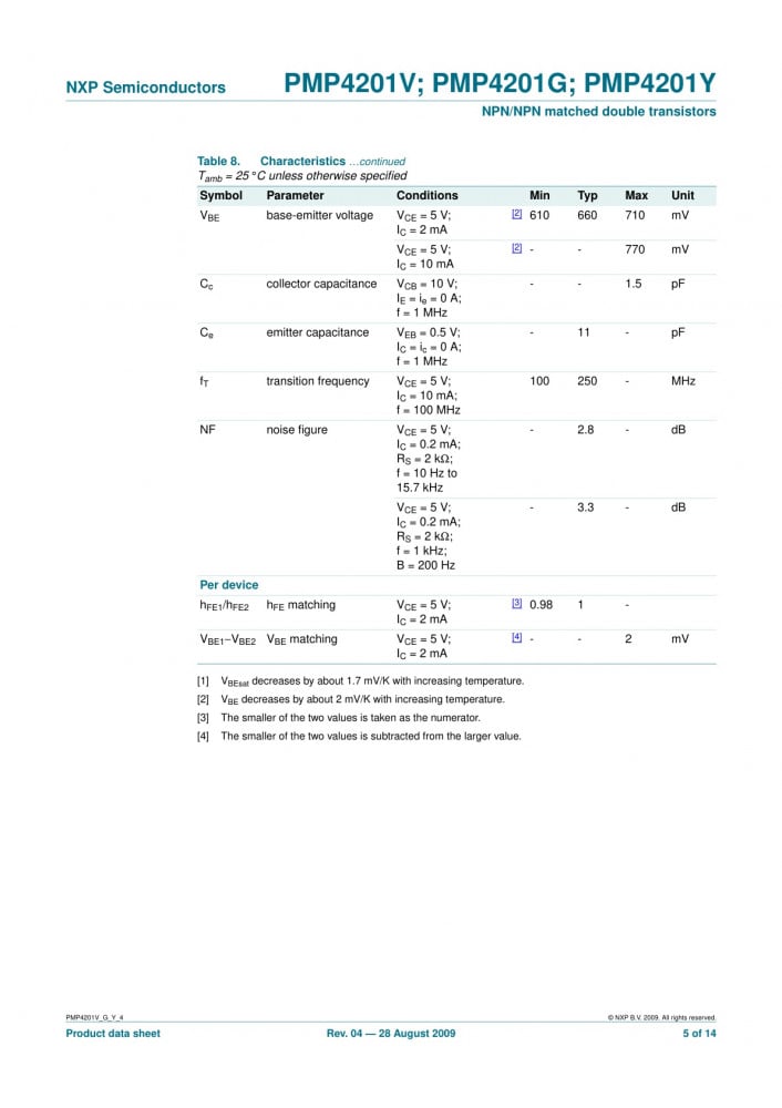PMP4201V datasheet page 5