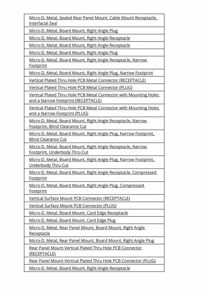 Product document preview, page 3