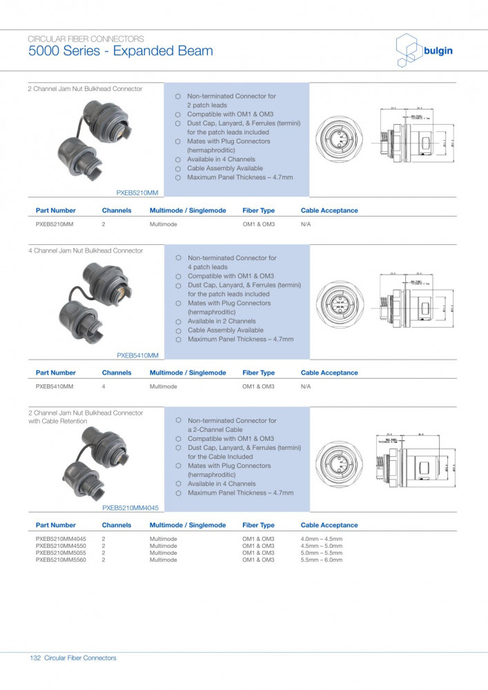 Bulgin PXEB5201B005 document page 3