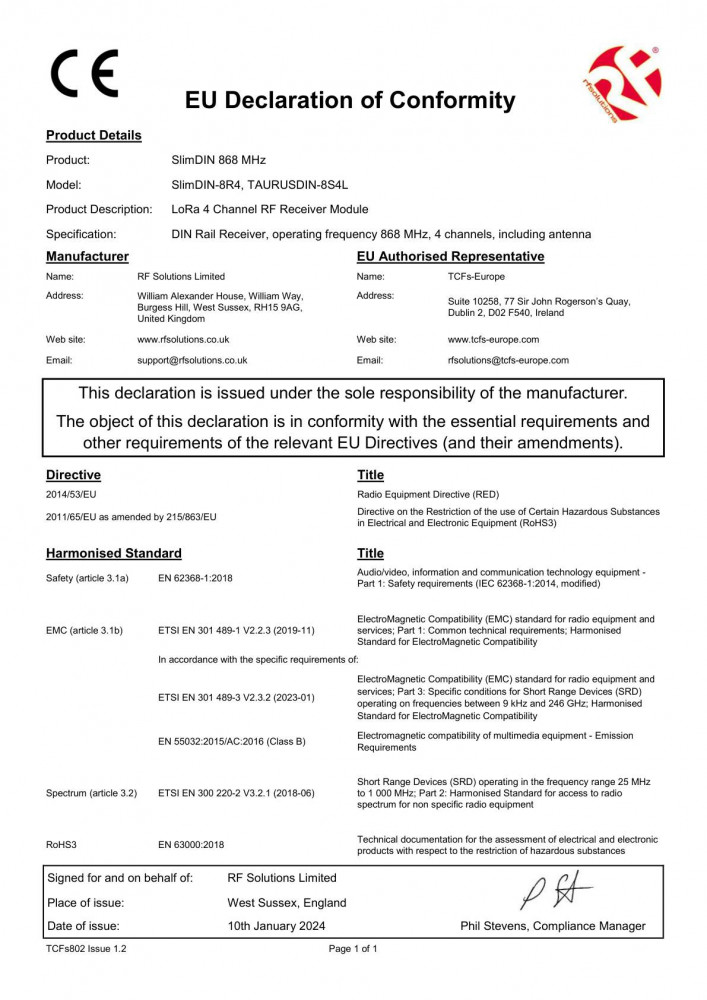 SlimDIN 868 MHz product documentation image