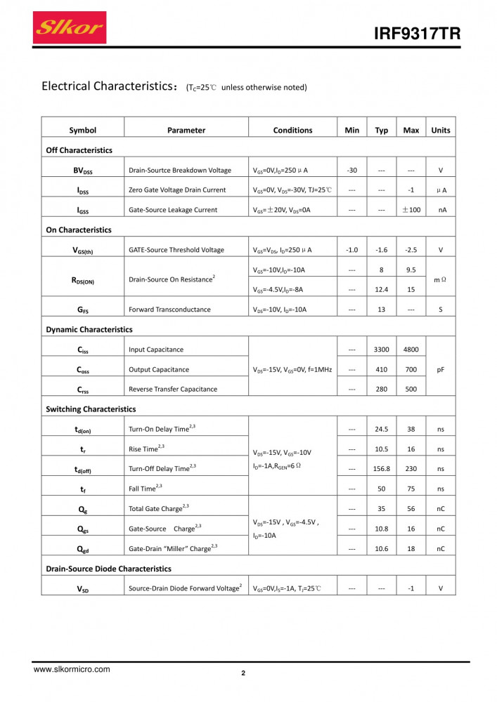 IRF9317TR datasheet page 2