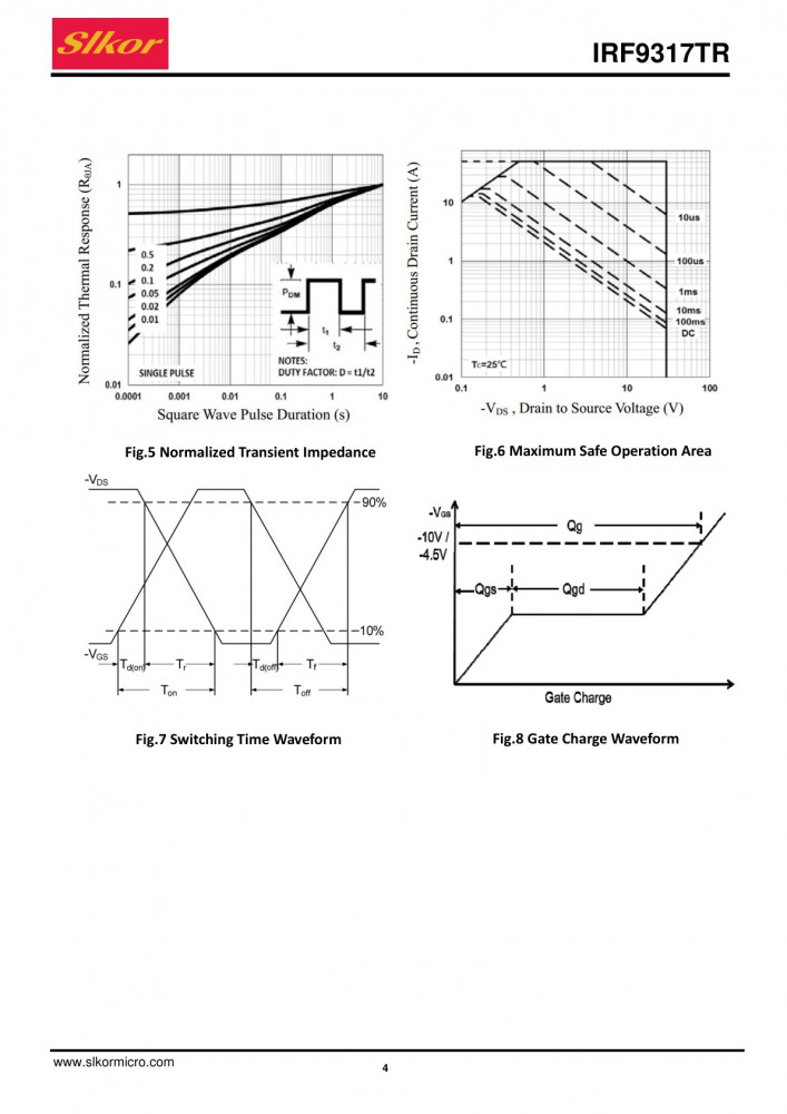 IRF9317TR datasheet page 4