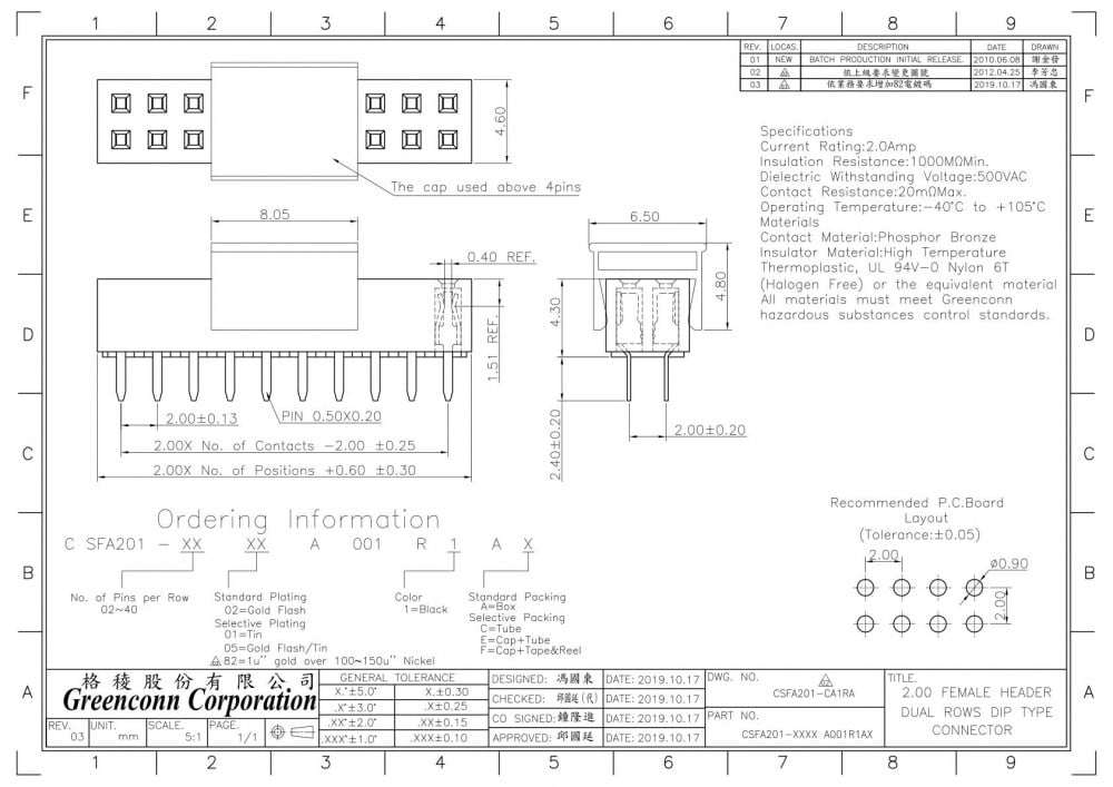 GREENCONN CSFA201-1002A001R1AC technical drawing