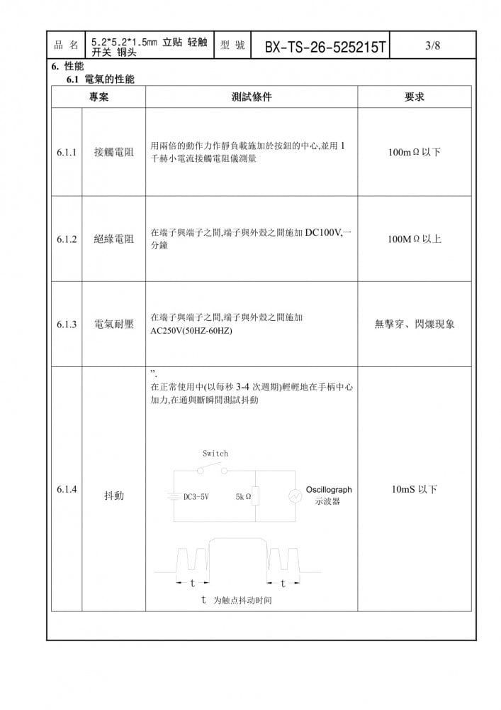 BX-TS-26-525215T document page 4